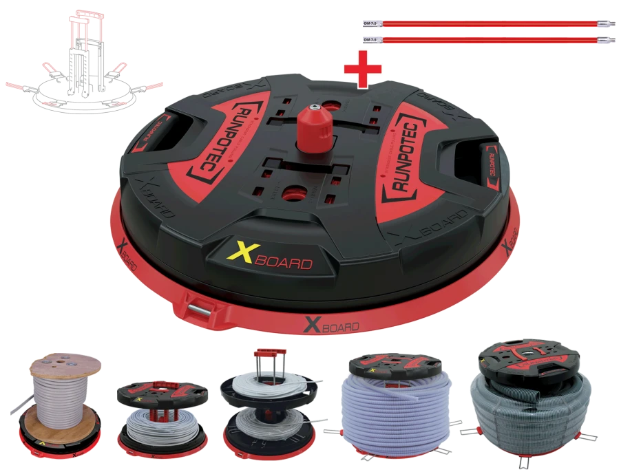 Runpotec 401323593 | Groepenkastbestellen